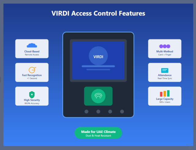 VIRDI Biometric Access Control & Attendance Systems UAE